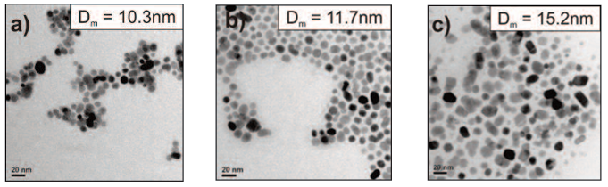 Liquids Research. HyperMAG®